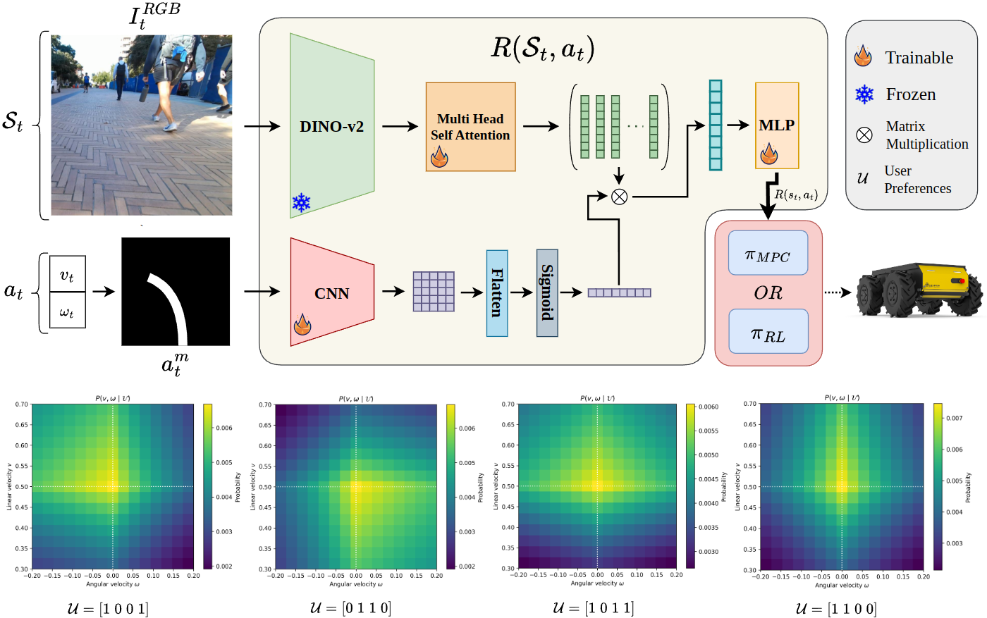 HALO: Human Preference Aligned Offline Reward Learning for Robot ...